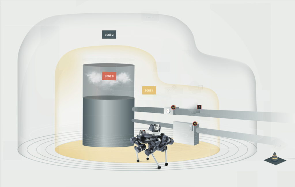 Download ANYmals X' Specifications Sheet- ANYbotics